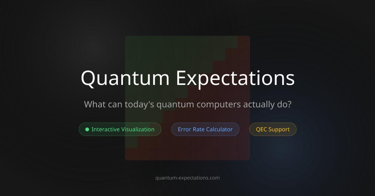 Quantum Expectations | Understanding Quantum Computing & Error Rates